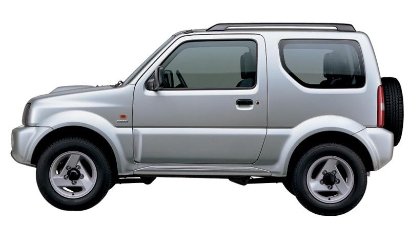 Equipamiento SUZUKI JIMNY Acabado JX RANGER